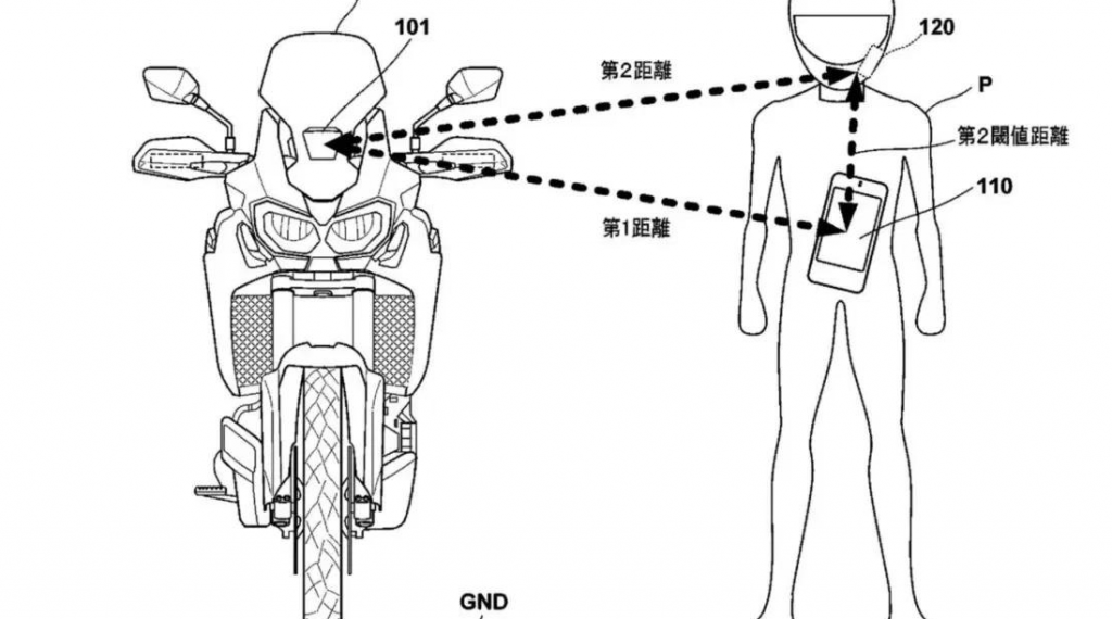 Honda Patents Two Wheeler Crash Detection System Shifting Gears